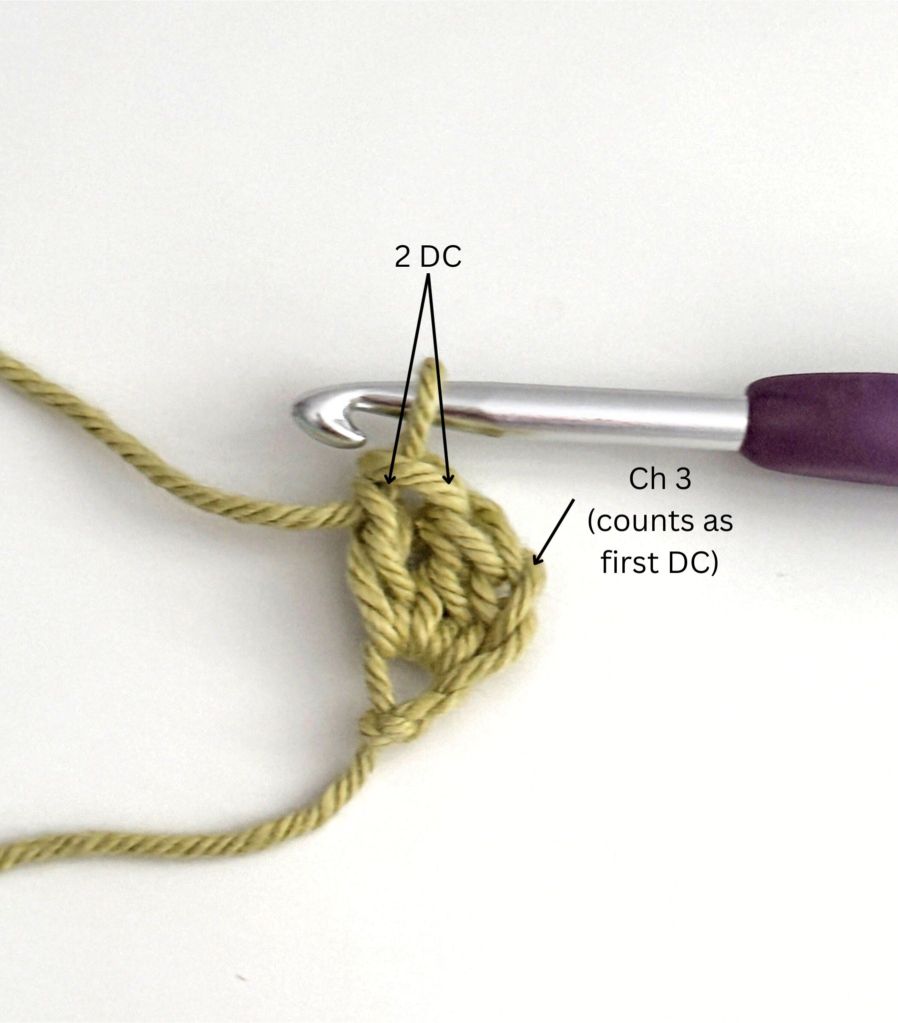 Simple Granny Square Pattern - My Crochet Space